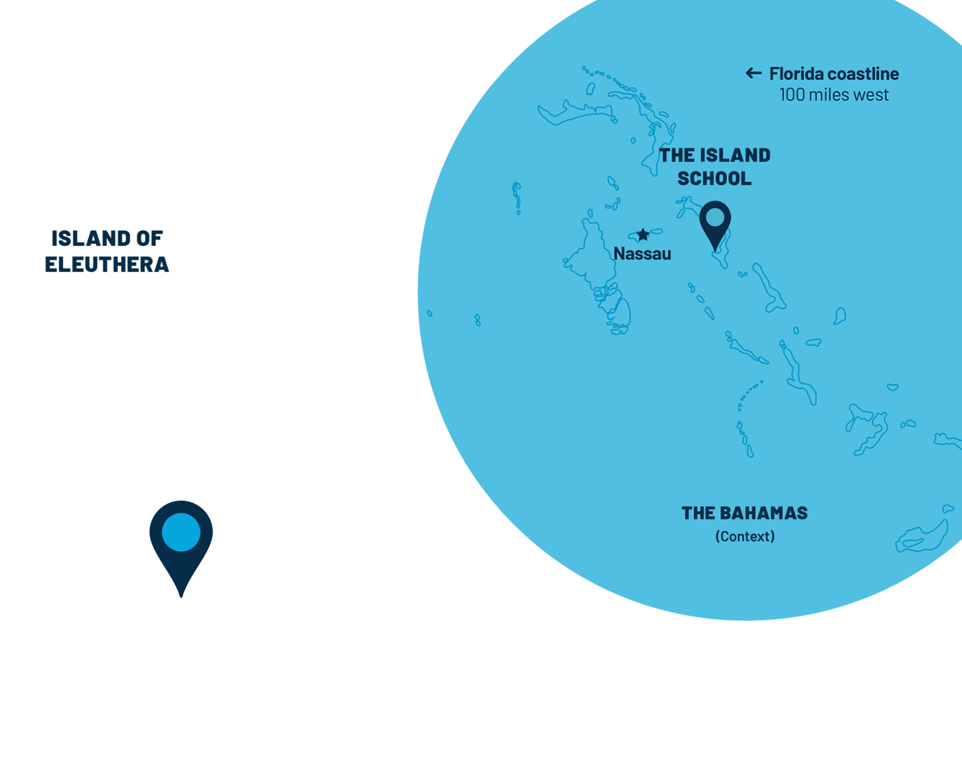 Home - The Island School