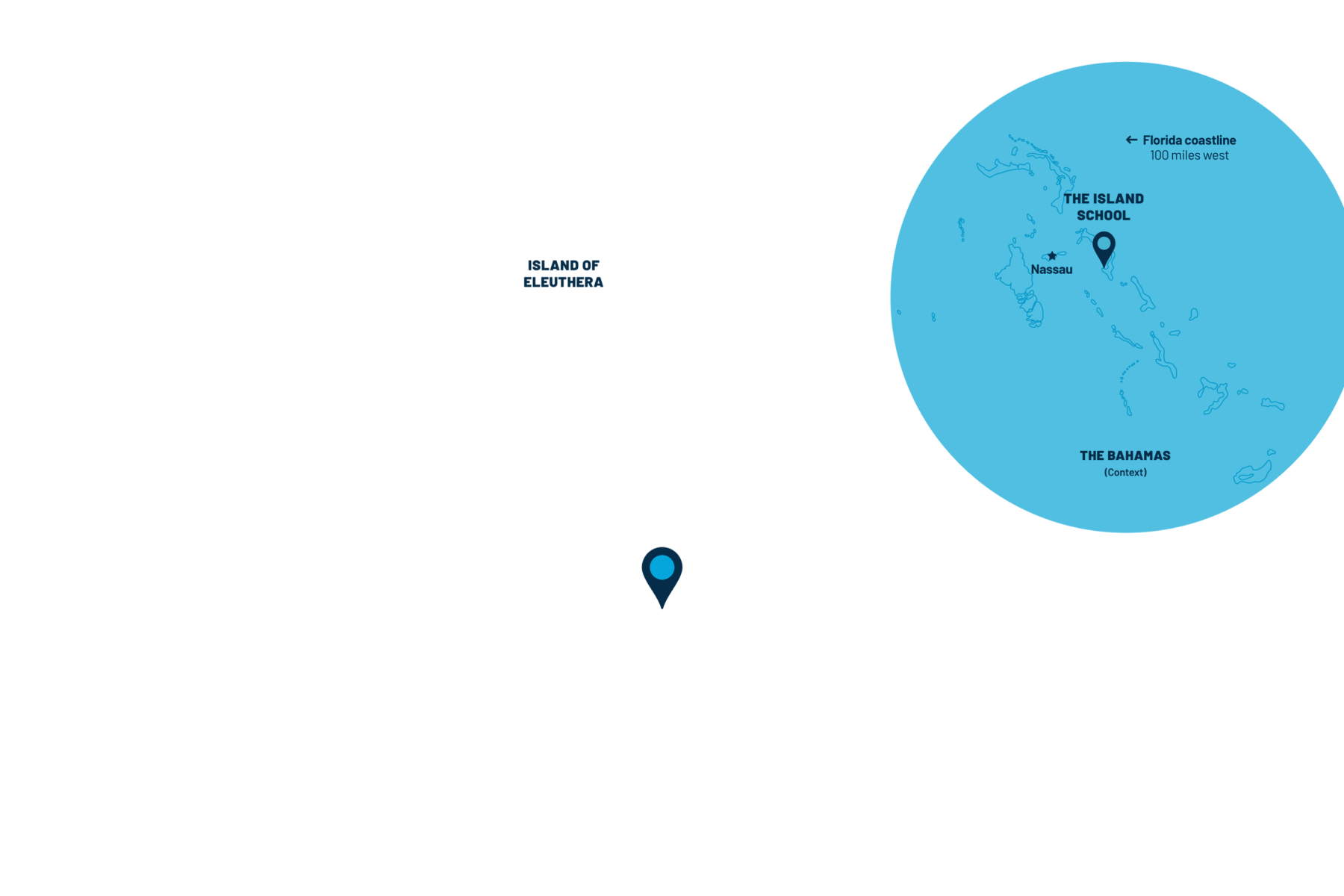 Home - The Island School